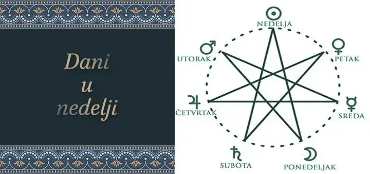 Dani u nedelji | AstroRiznica
