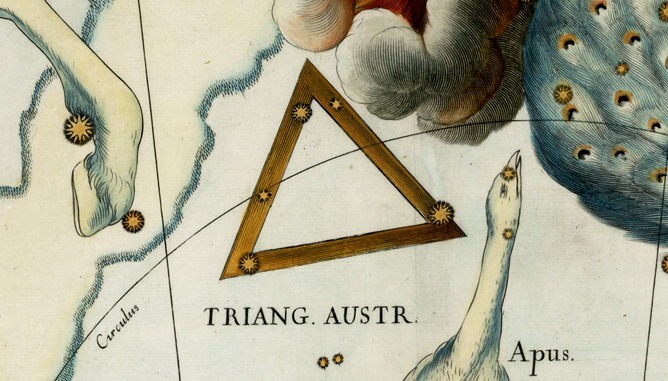 Triangulum (Trougao): Nezodijačka sazvežđa | AstroRiznica